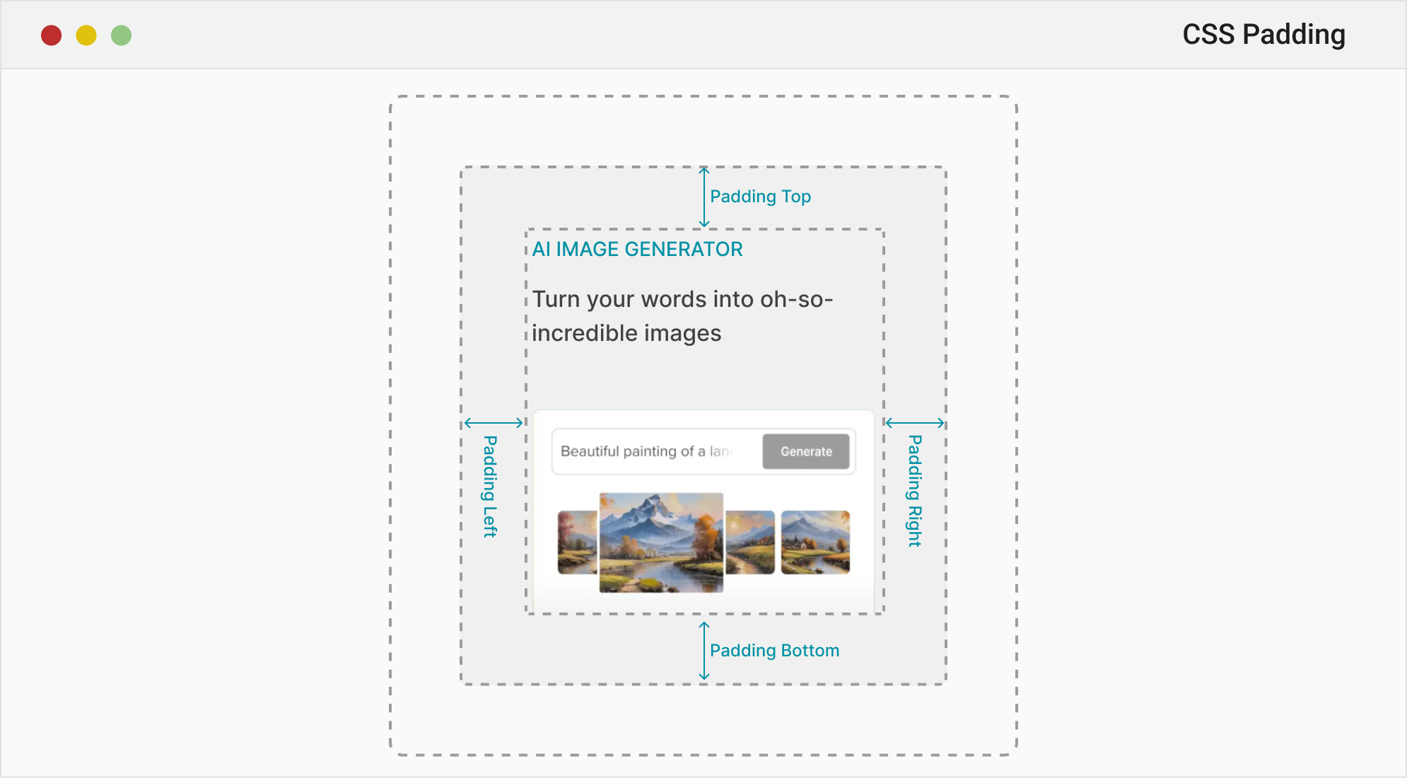 CSS Margin and Padding: Advanced Techniques and Best Practices CSS Margin and Padding: Advanced Techniques and Best Practices